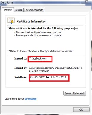 Cryptography With SSL Infosec