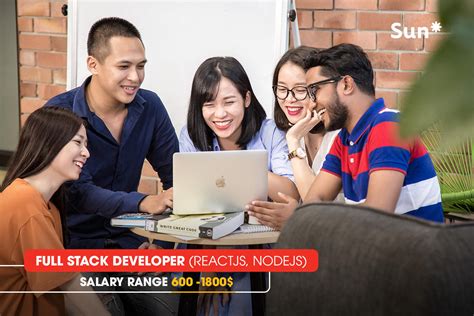 Quỳnh Trang On Linkedin Fullstack Hanoi Sun Reactjs Nodejs Skype Mail