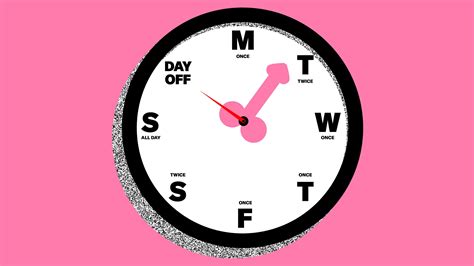 How Often Do Happy Couples Have Sex GQ