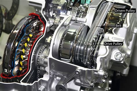 CVT Transmission Archives AMSOIL Blog