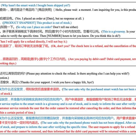 An Example From The Csds Dataset The Dialogue Contains 3 Different Download Scientific Diagram