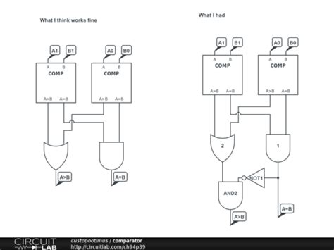 Comparator CircuitLab