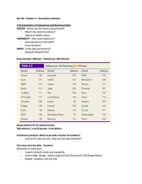 chapter 4 descriptive statistics notes part 1 bus 90 chapter
