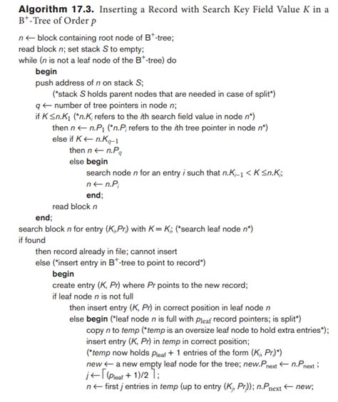 Solved Indexes Using Algorithm 173 On Page 626 Insert
