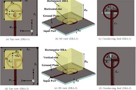 Figure 1 From A Frequency Tunable Dielectric Resonator Antenna With Reduction Of Cross