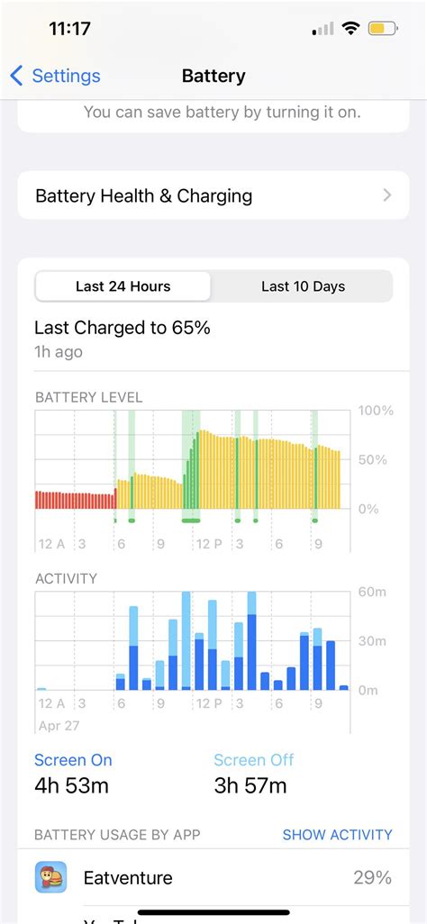 On Twitter St Rdidthat Keegan I Basically Leave It On Of The Time Https