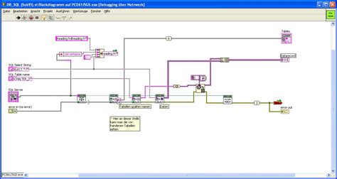 Solved Bug While Remote Debugging Shows 0 Ni Community