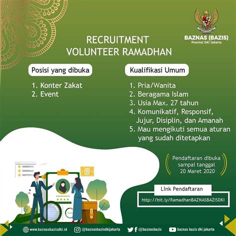 Rista Violita Posted On Linkedin