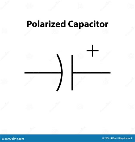 Capacitance Symbol