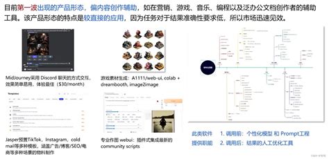 《零基础实践深度学习》第2版学习笔记，（一）开营讲座零基础实践深度学习 Pdf Csdn博客