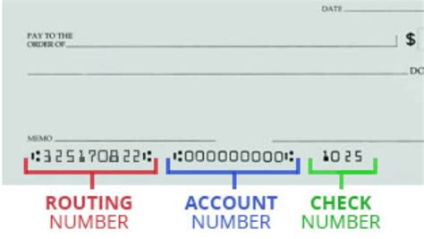 What Are The Numbers On A Check Ummlr