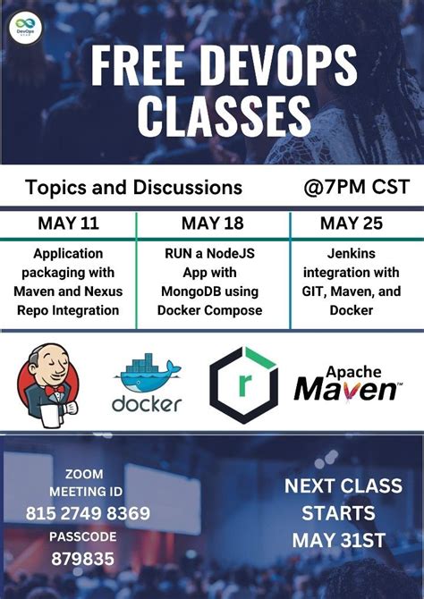 Oluwaseun Alausa On Linkedin Devops Cloudengineer Docker
