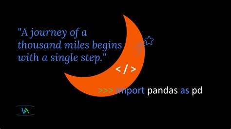 Aces Consultancy On Linkedin Initial Preparation For Writing Python