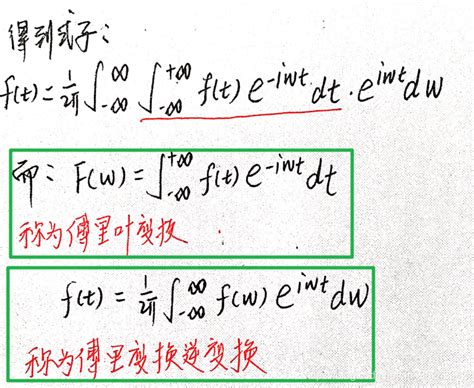 傅立叶（ft）变换纯数学公式的推导 傅里叶级数正变换 csdn博客