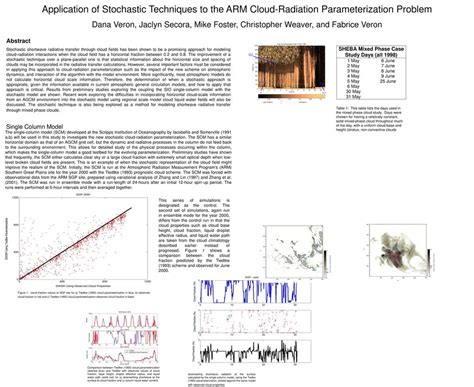 Application Of Stochastic Techniques To The Arm Cloud Radiation