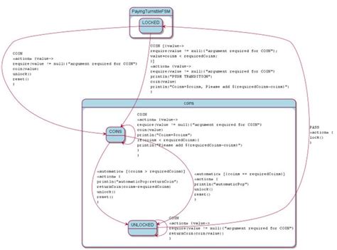 Kotlins Way To Make Dsls And Many Standard Library Functions Work Rkotlin