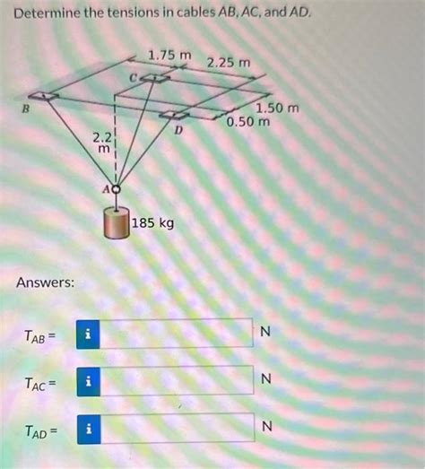 Solved Determine The Tensions In Cables Ab Ac And Ad
