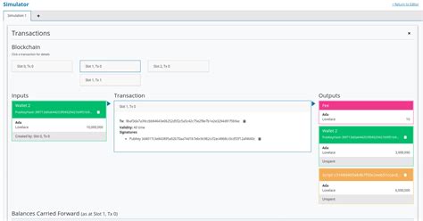 Week 02 Validation — Plutus Pioneer Program Lecture Notes Documentation