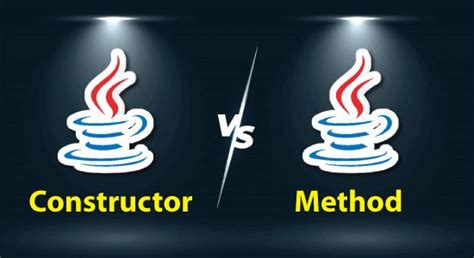 Learn Constructor Vs Method In Java Sidharth Shukla Posted On The Topic Linkedin