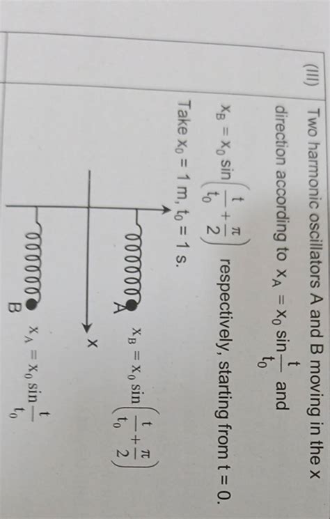 III Two Harmonic Oscillators A And B Moving In The X Direction Accordin