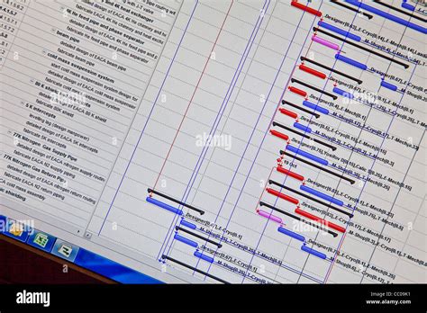 Pert Chart Image Hi Res Stock Photography And Images Alamy