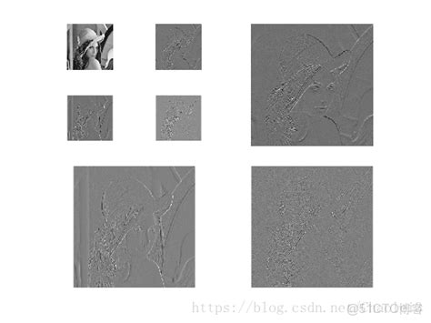 小波分解python代码分解时序信号 小波分解与重构matlab Mob6454cc6ff2b9的技术博客 51cto博客