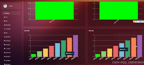计算机毕业设计vuejselementuindoejs酒店客房管理系统3l8bevue3实现酒店排房系统 Csdn博客