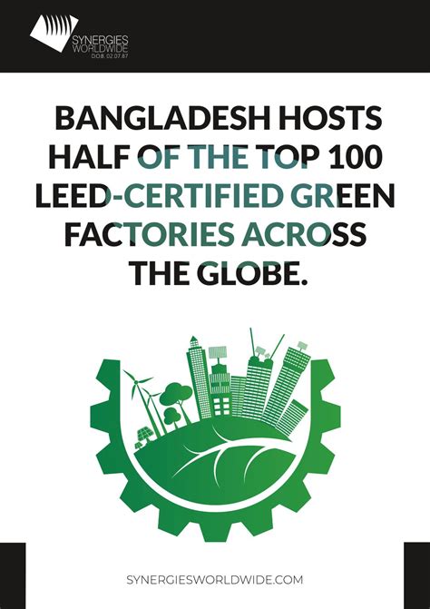 Borhan Uddin Posted On Linkedin