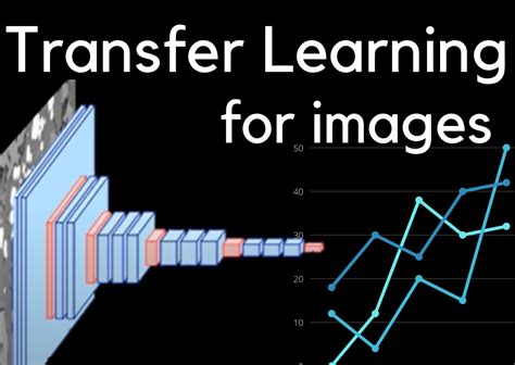 Deep Blade In Deep Learning We Can Use Convolutional Neural