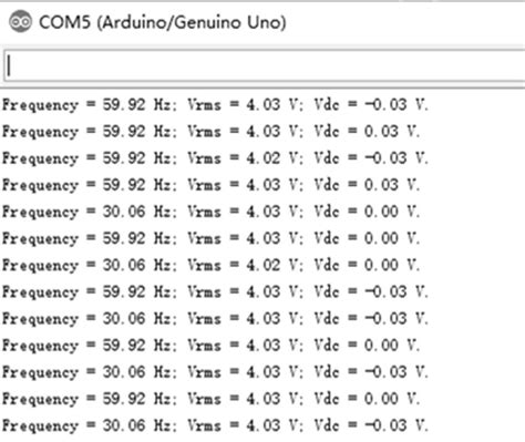 Measured Results On Serial Monitor Download Scientific Diagram