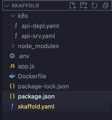 Skaffold For Developers Kubernetes Is Core Of By Cihan Özmen Apr 2025 Medium