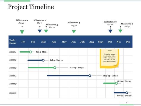 Project Closure Process Steps Powerpoint Presentation Slides Presentation Graphics