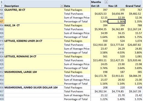 sorting how can i hide selected ranges and sort the displayed results