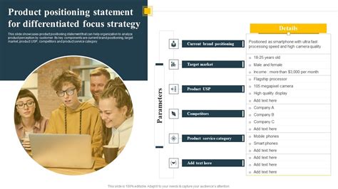 Product Positioning Statement For Differentiated Focus Strategy Implementing Focus Strategy To