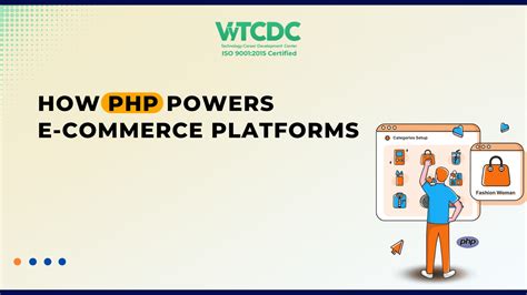 How Php Powers E Commerce Platforms