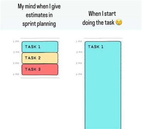 Coding Programming Aman Sahni