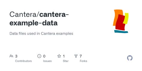 Github Canteracantera Example Data Data Files Used In Cantera Examples