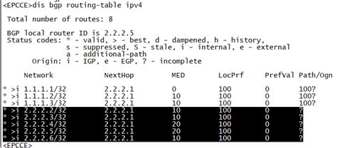 hcl模拟器 mpls l3vpn跨域optionc问题 知了社区