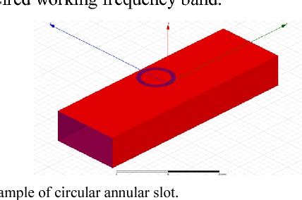 Figure 1 From Slotted Substrate Integrated Waveguide Array In Circular Polarization Semantic
