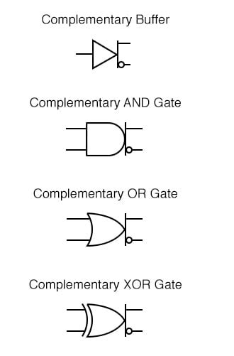 Inverse Logic Circuit