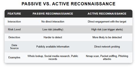 Siams Ulta Palta Eid Shopping — Rcsc Eid Salami Ctf🌙 By Shoaib Bin