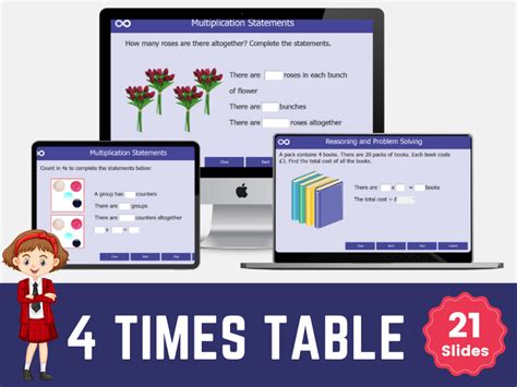 The 4 Times Table Interactive Digital Maths Lesson And Activities For Year 3 Teaching Resources