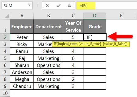 Formula For Grade In Excel How To Use Formula For Grade In Excel