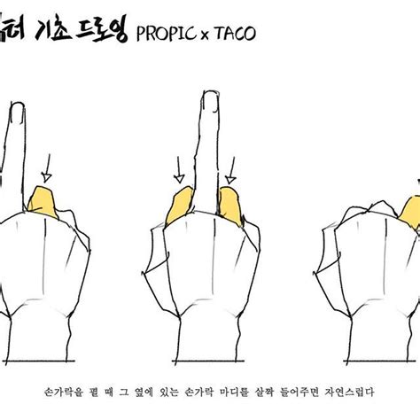 타코작가 On Instagram 타코 타코작가 드로잉 캐릭터 그림강좌 일러스트 웹툰 만화 그림 미술 인체 스케치 캐릭터드로잉 Concept