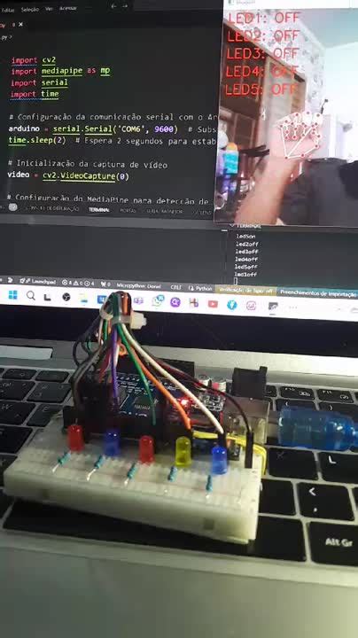 Elismar Silva No Linkedin Visaocomputacional Iot Automacao Python