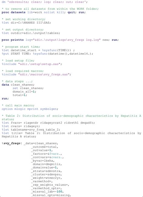 Svyfreqs A Generic Sas Macro For Creating Publication Quality Three Way Cross Tabulations