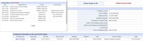 Nicholas Liao On Linkedin The Container Which Was Blocked At Odessa