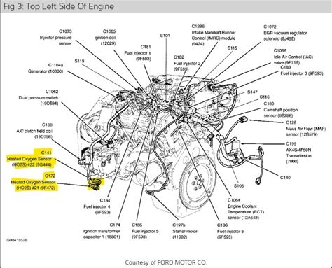 How Many O Sensors Does This Car Have