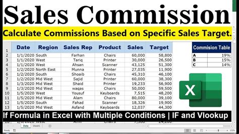how to calculate sales commission formula excel if and vlookup youtube