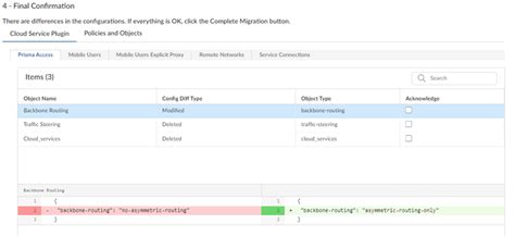 Migrate Prisma Access From Panorama To Strata Cloud Manager